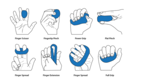 How to improve grip strength | Home Physio Group