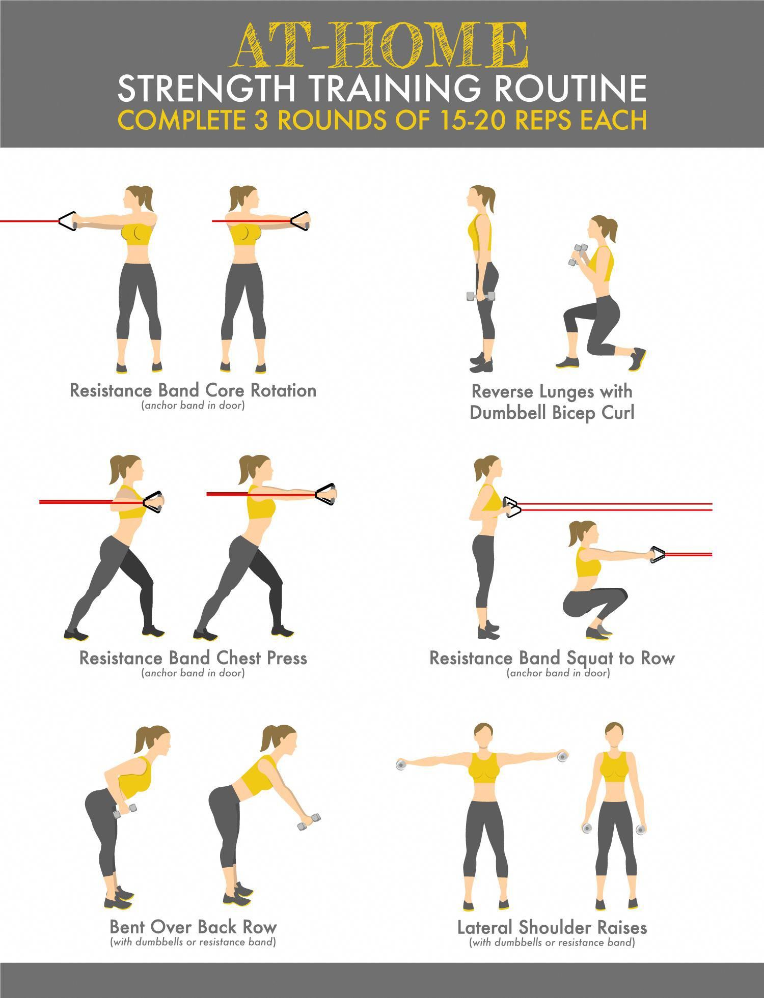 Strength Training Importance | Home Physio Group